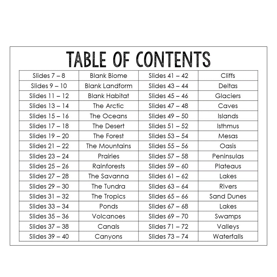 BIOMES LANDFORMS ECOSYSTEMS Research Activity Projects Earth Science ...