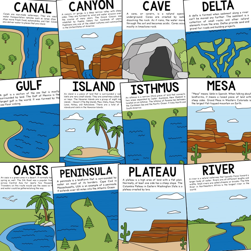 Biomes and Landforms for Kids Science Coloring Pages | Homeschool Ecosystem Unit Study ...
