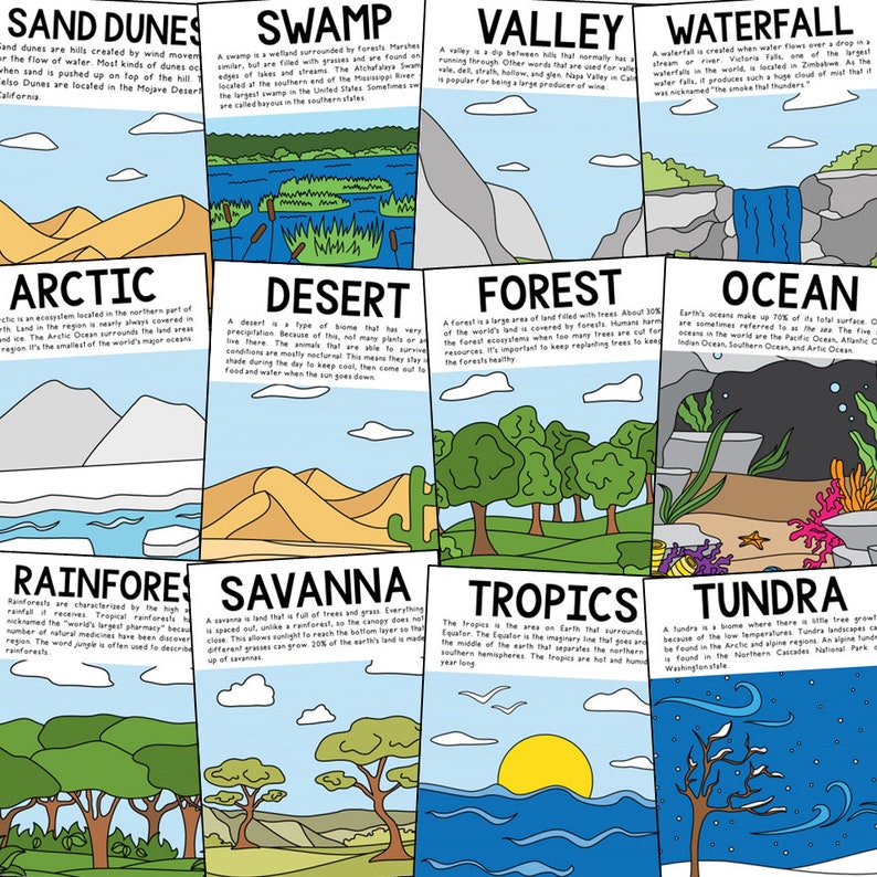 Biomes and Landforms for Kids Science Coloring Pages | Homeschool ...