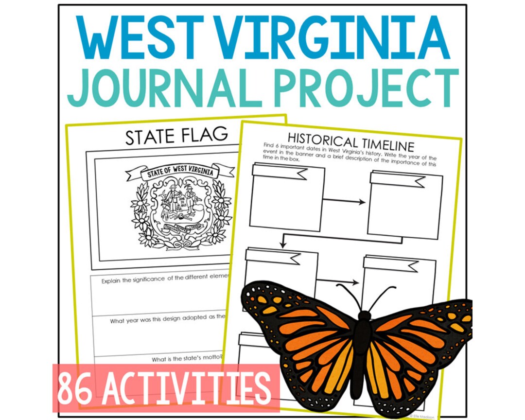 WEST VIRGINIA State History Project Activity | Social Studies Unit ...