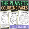 SOLAR SYSTEM Planets Research Projects Activity | Earth Science ...