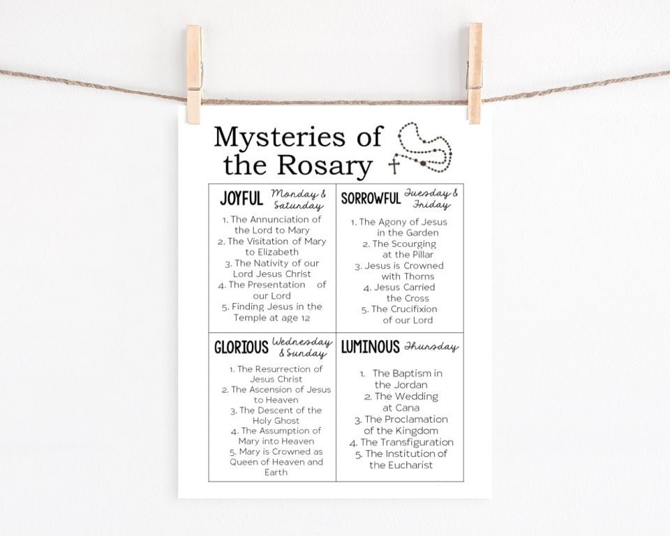 MYSTERIES of the ROSARY for Kids Catholic Homeschool | Etsy