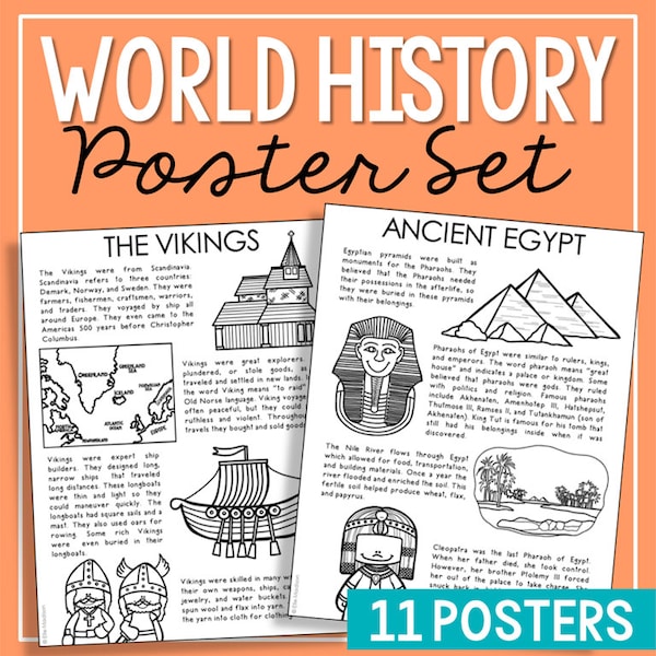 World History Posters - Etsy