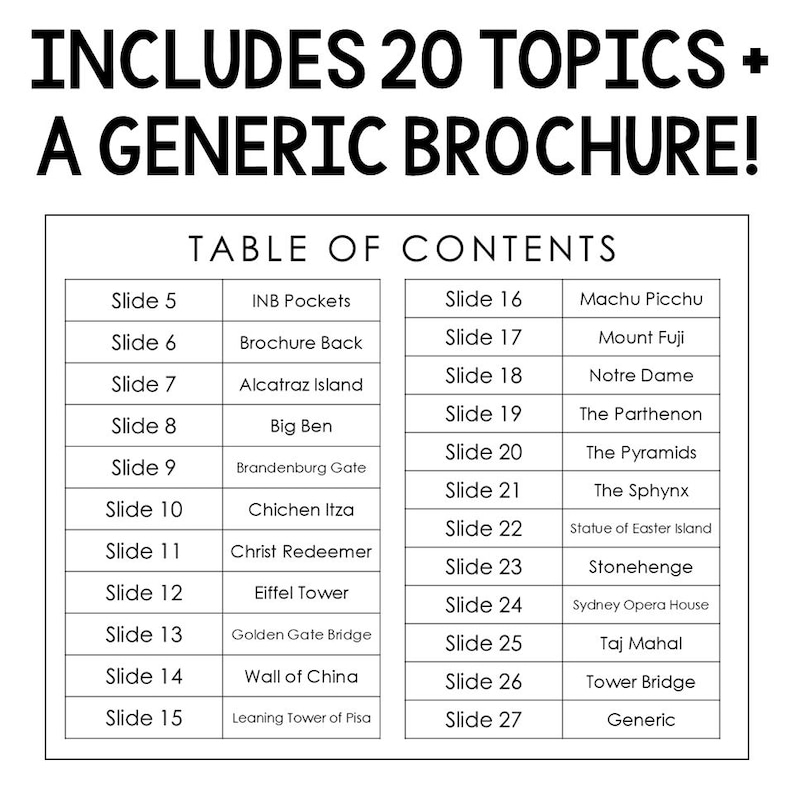 World Landmarks Research Brochure Projects for Kids | Homeschool Social ...