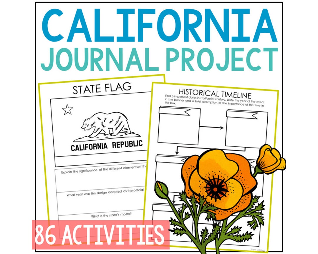 CALIFORNIA State History Project Activity | Social Studies Unit Study ...