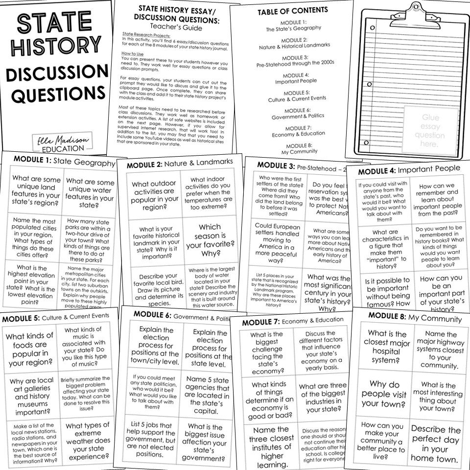 PENNSYLVANIA State History Project Activity Social Studies Unit Study ...