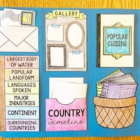 The Titanic Unit Study Lapbook Download | Printable | History Activity ...