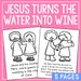 Jesus Turns Water to Wine Poster for Kids | Homeschool Bible Study ...