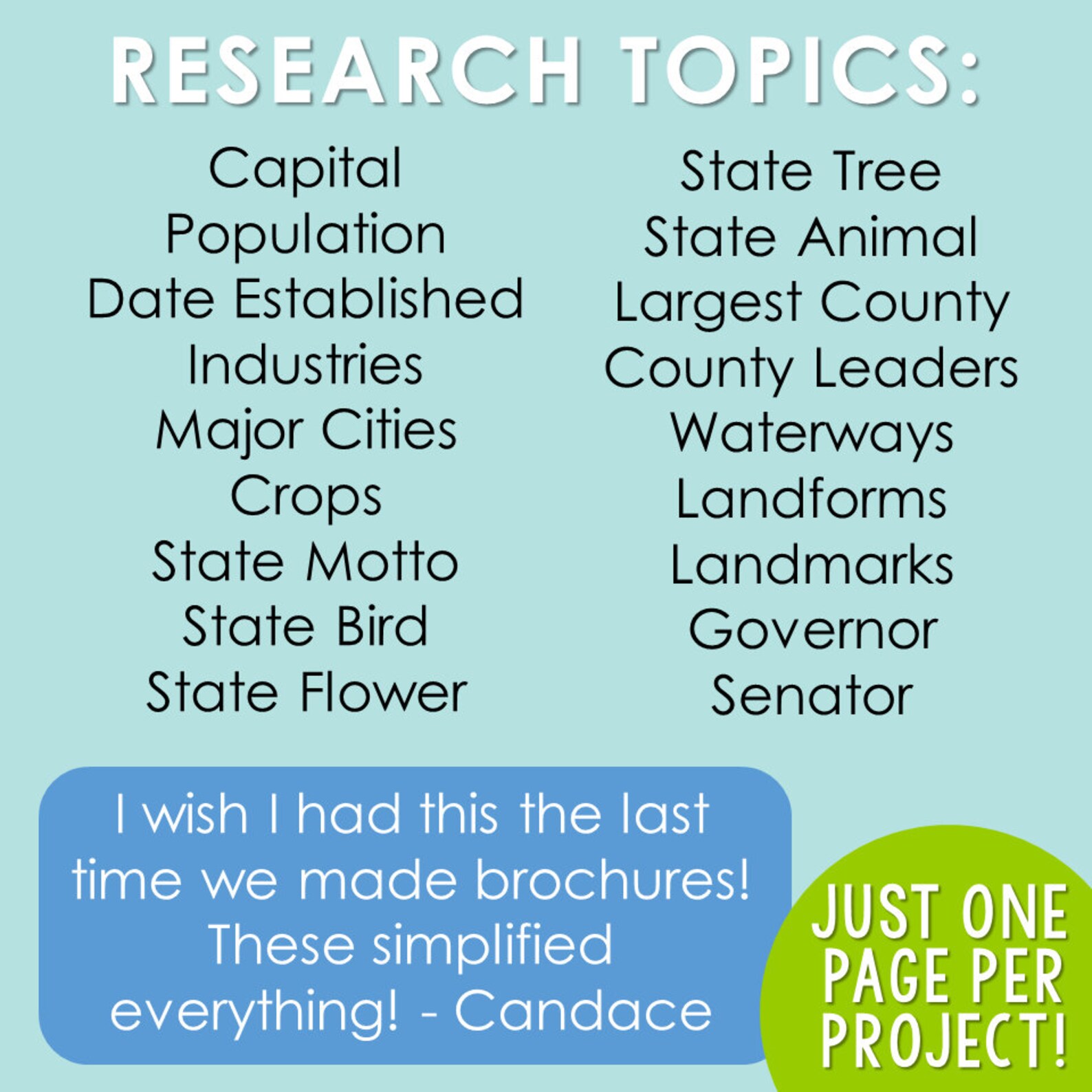 USA States for Kids Research Brochure Project | Homeschool Elementary ...