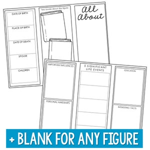 HISTORICAL FIGURES Research Projects | Social Studies Homeschool ...