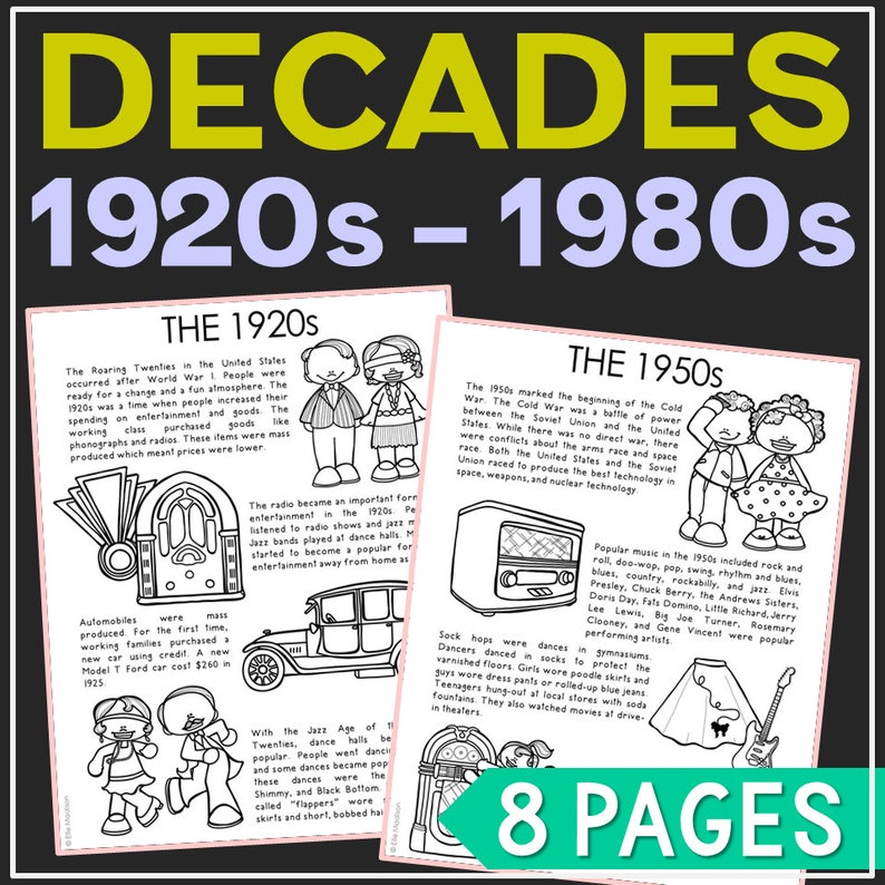 SOCIAL STUDIES Poster Set American and World History - Etsy
