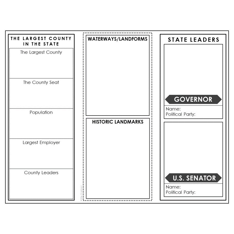USA States for Kids Research Brochure Project | Homeschool Elementary ...