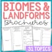 BIOMES LANDFORMS ECOSYSTEMS Research Activity Projects Earth Science ...