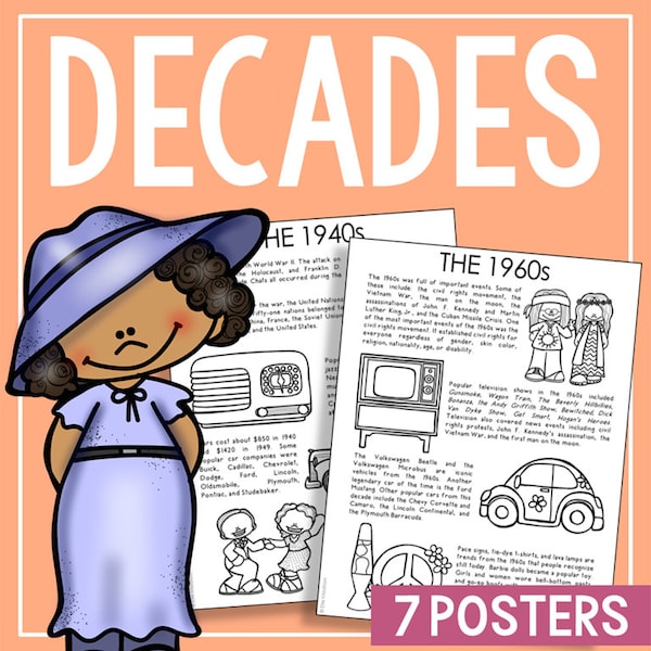 Decades Posters - Etsy