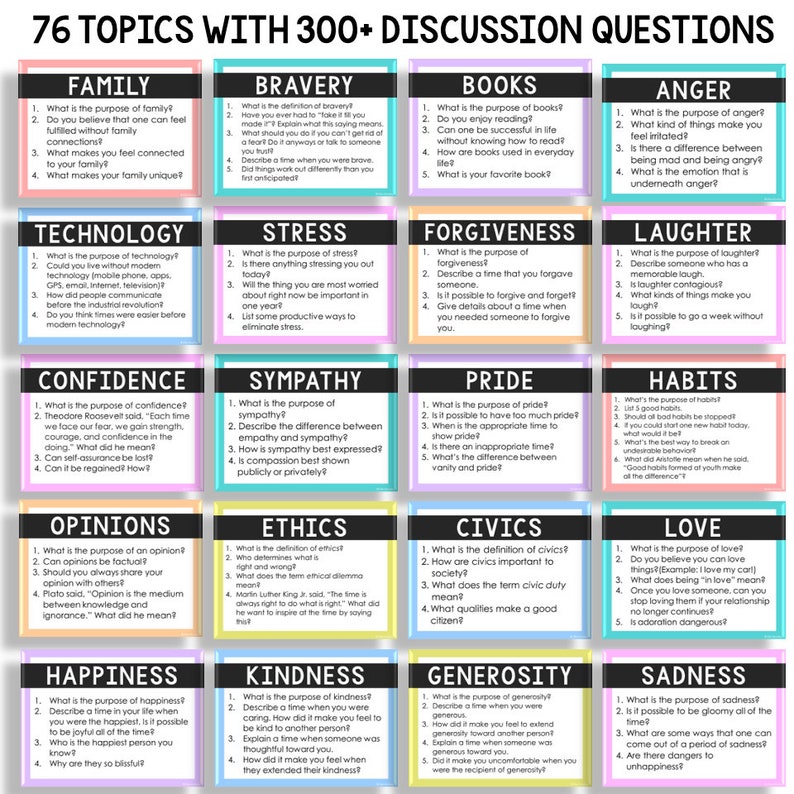 GROWTH MINDSET Journal for Teens Social Emotional SEL - Etsy