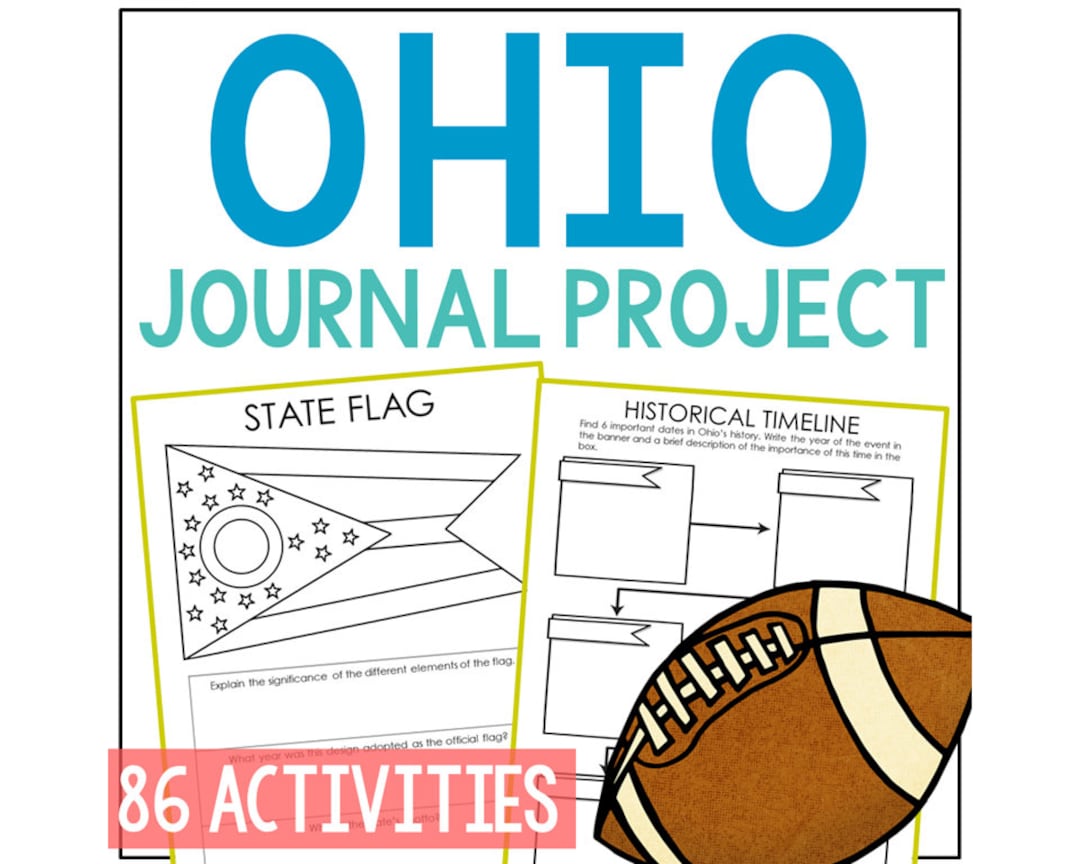 OHIO State History Project Activity Social Studies Unit Study Lesson ...