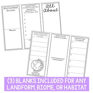BIOMES LANDFORMS ECOSYSTEMS Research Activity Projects | Earth Science ...