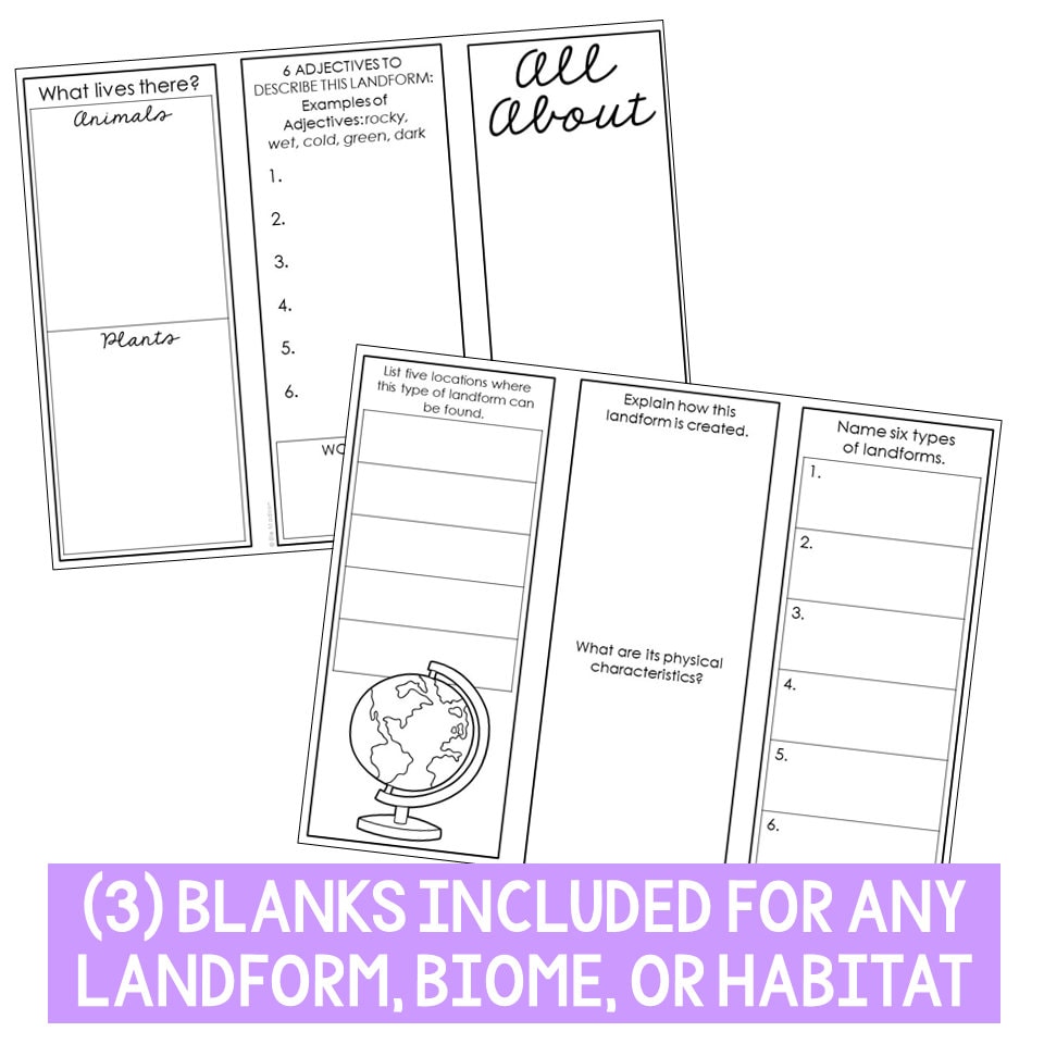 BIOMES LANDFORMS ECOSYSTEMS Research Activity Projects Earth Science ...