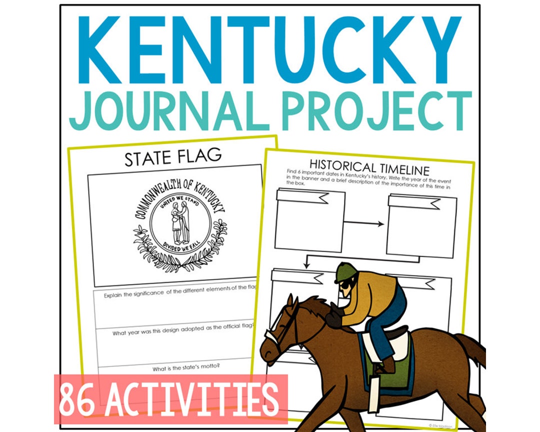 KENTUCKY State History Project Activity | Social Studies Unit Study ...