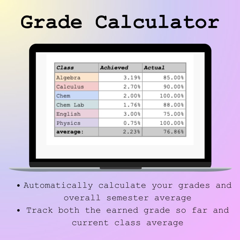 Student Assignment Tracker and Grade Calculator (google Sheets ...