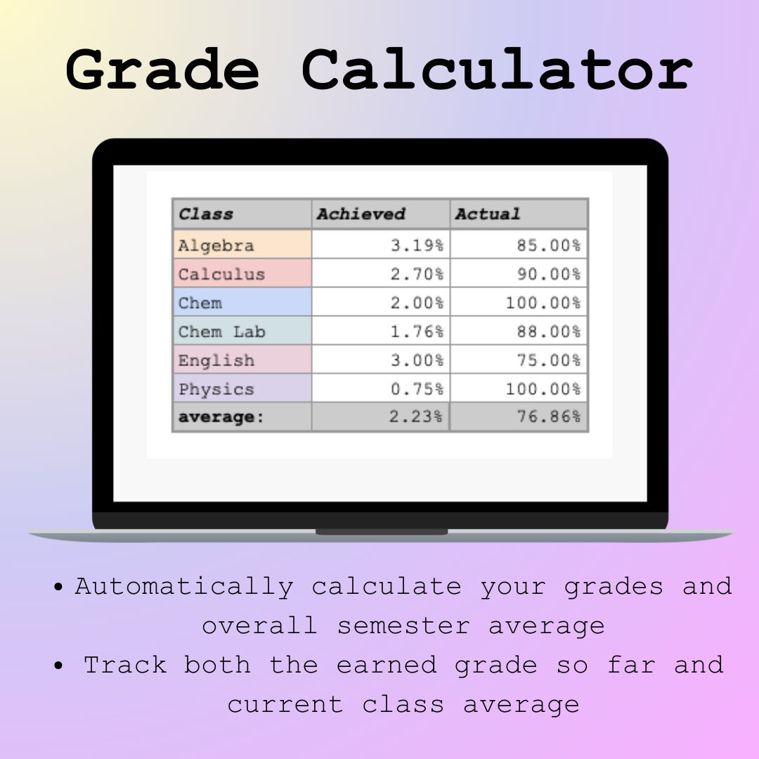 Student Assignment Tracker and Grade Calculator (google Sheets ...