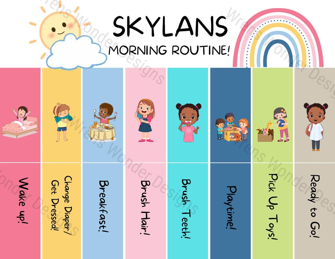 Morning/ Night Routine Flip Chart - Etsy