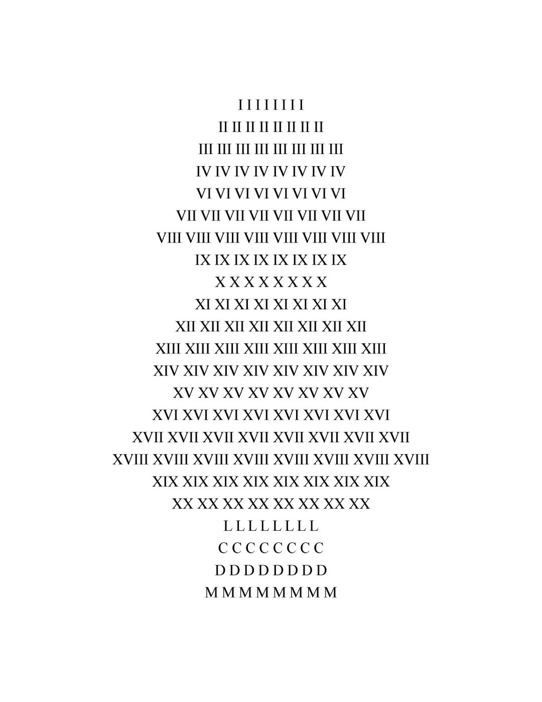 Roman Numerals Temporary Tattoo Letters Sheet Printable Digital ...