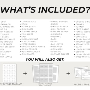 Customizable Pantry Label Editable and Printable Labels Canva Template ...