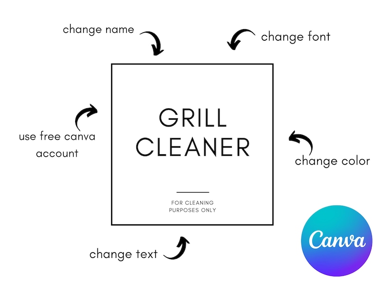 Customizable Cleaning Supply Labels, Minimalist Style (digital Download ...