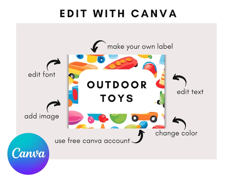 Editable Toy Bin Storage Labels With Pictures Playroom Organization ...