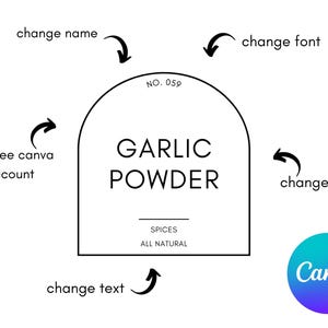 Customizable Pantry Labels Editable and Printable Labels Sticker Labels ...