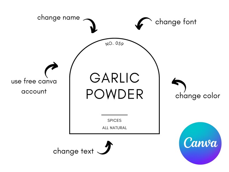 Customizable Pantry Labels Editable and Printable Labels Sticker Labels ...