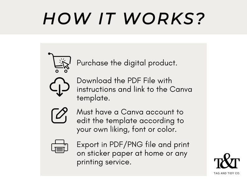 Customizable Pantry Labels Editable and Printable Labels Sticker Labels ...