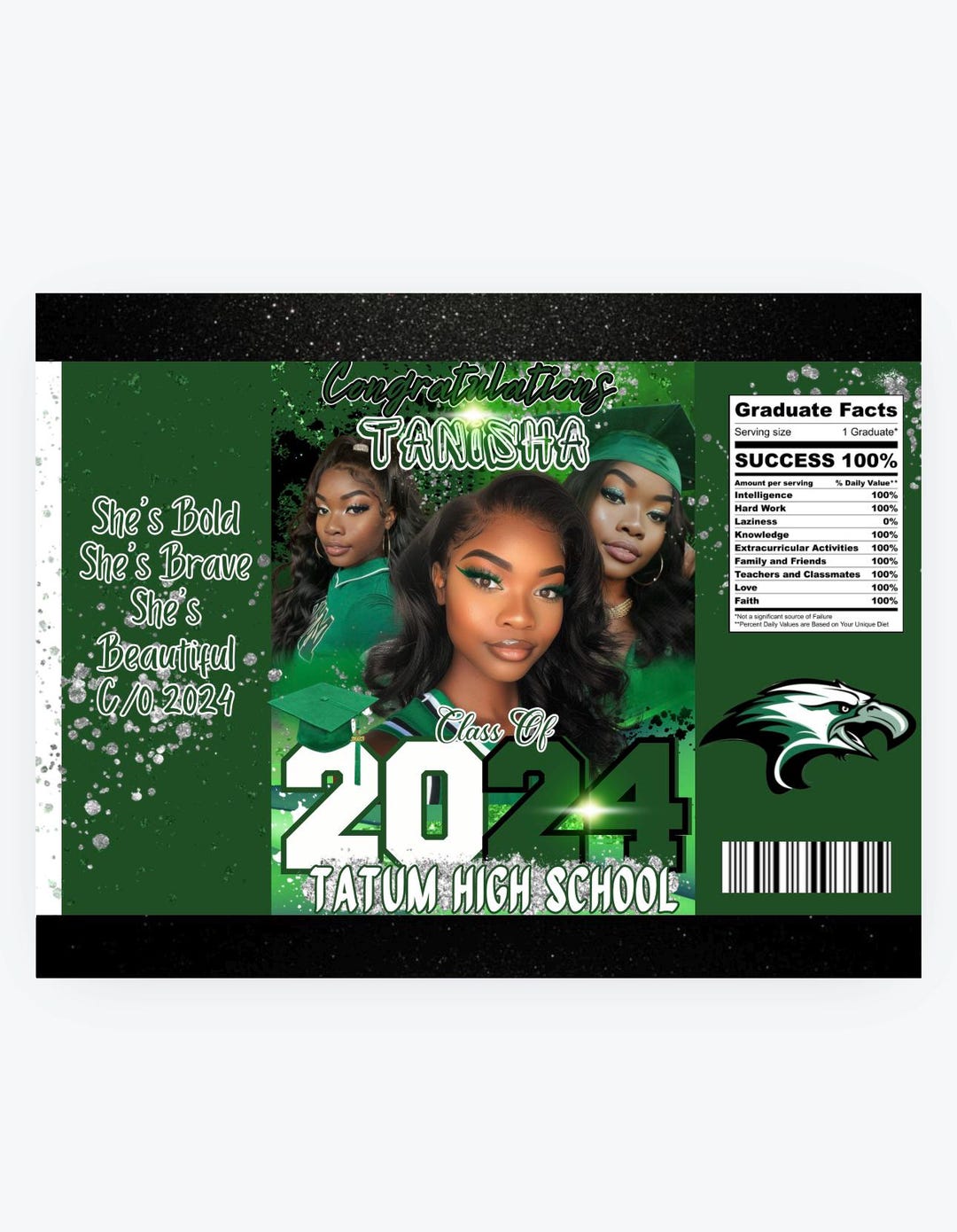 Graduation Party Favor Editable Template - Etsy