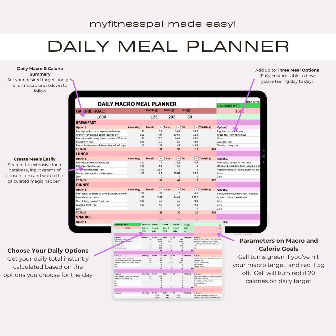 Macro Meal Planner Spreadsheet: Calorie Tracker With Food Database ...