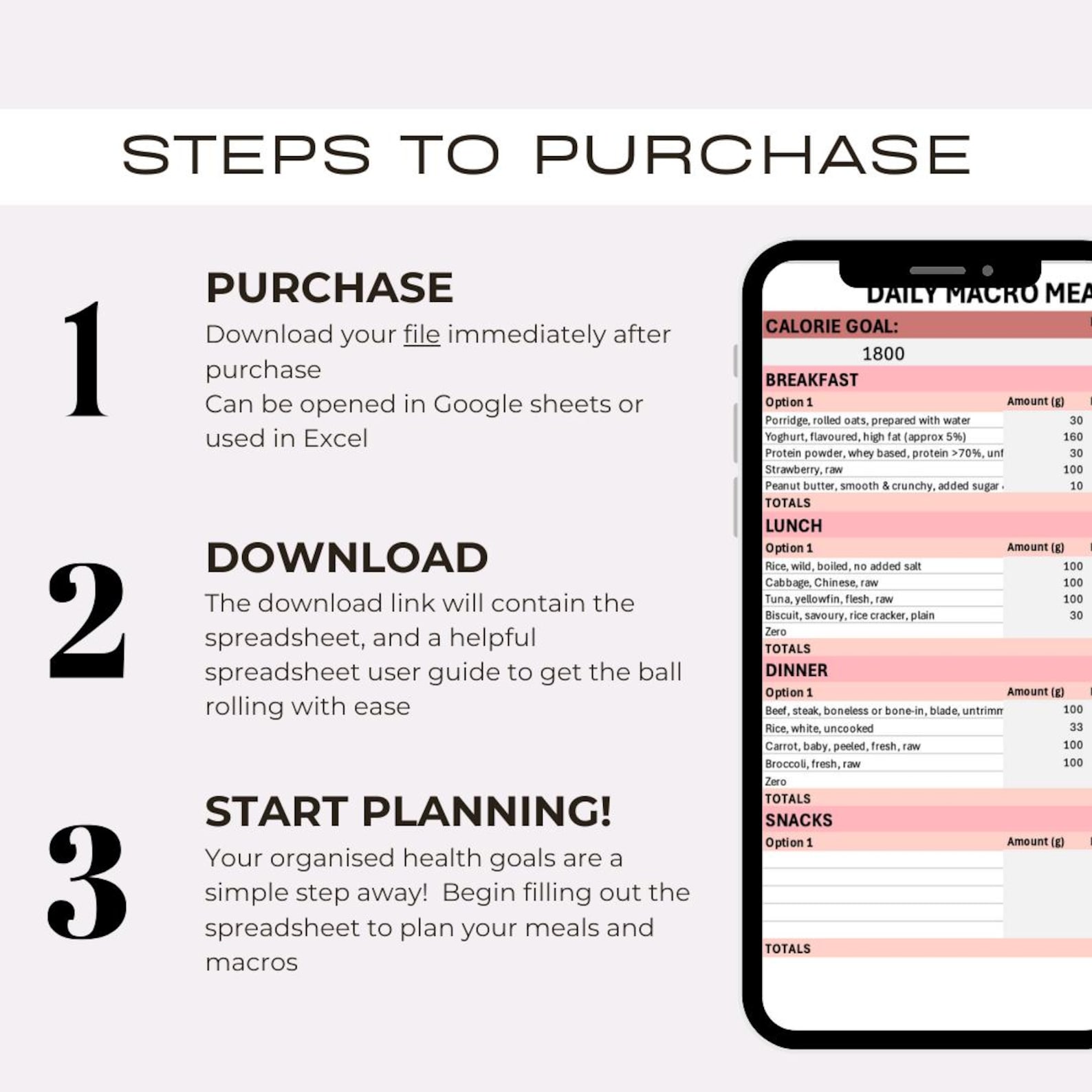Macro Meal Planner Spreadsheet: Calorie Tracker With Food Database ...