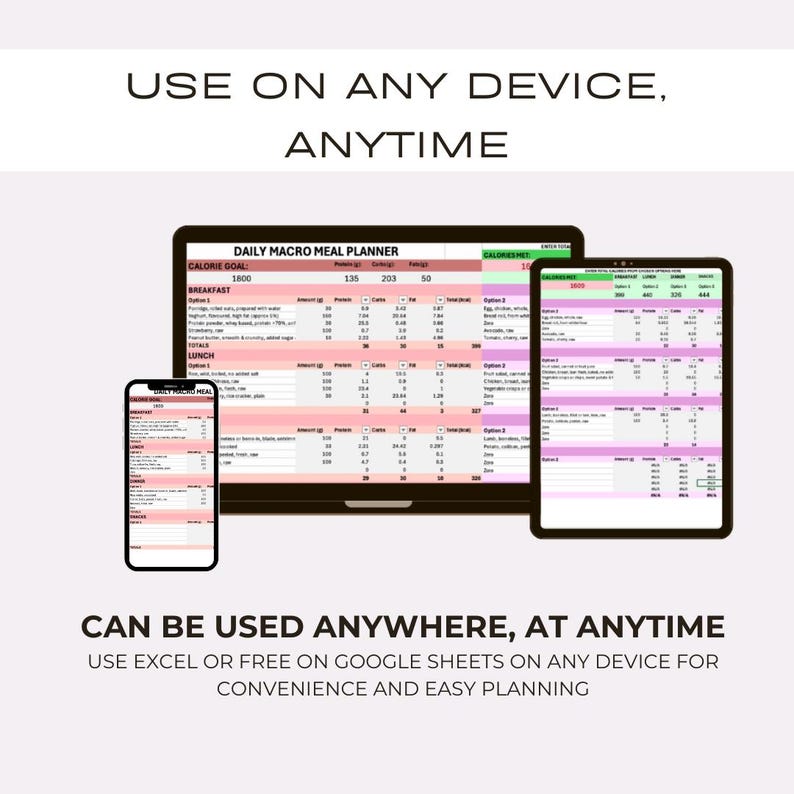 Macro Meal Planner Spreadsheet: Calorie Tracker With Food Database ...