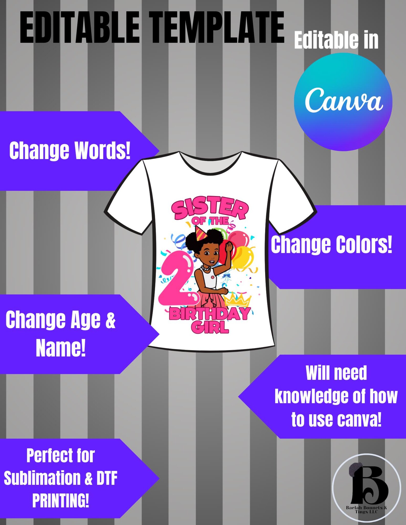 Gracie S, Editable, Birthday Shirts, Canva Editable, Birthday Girl ...
