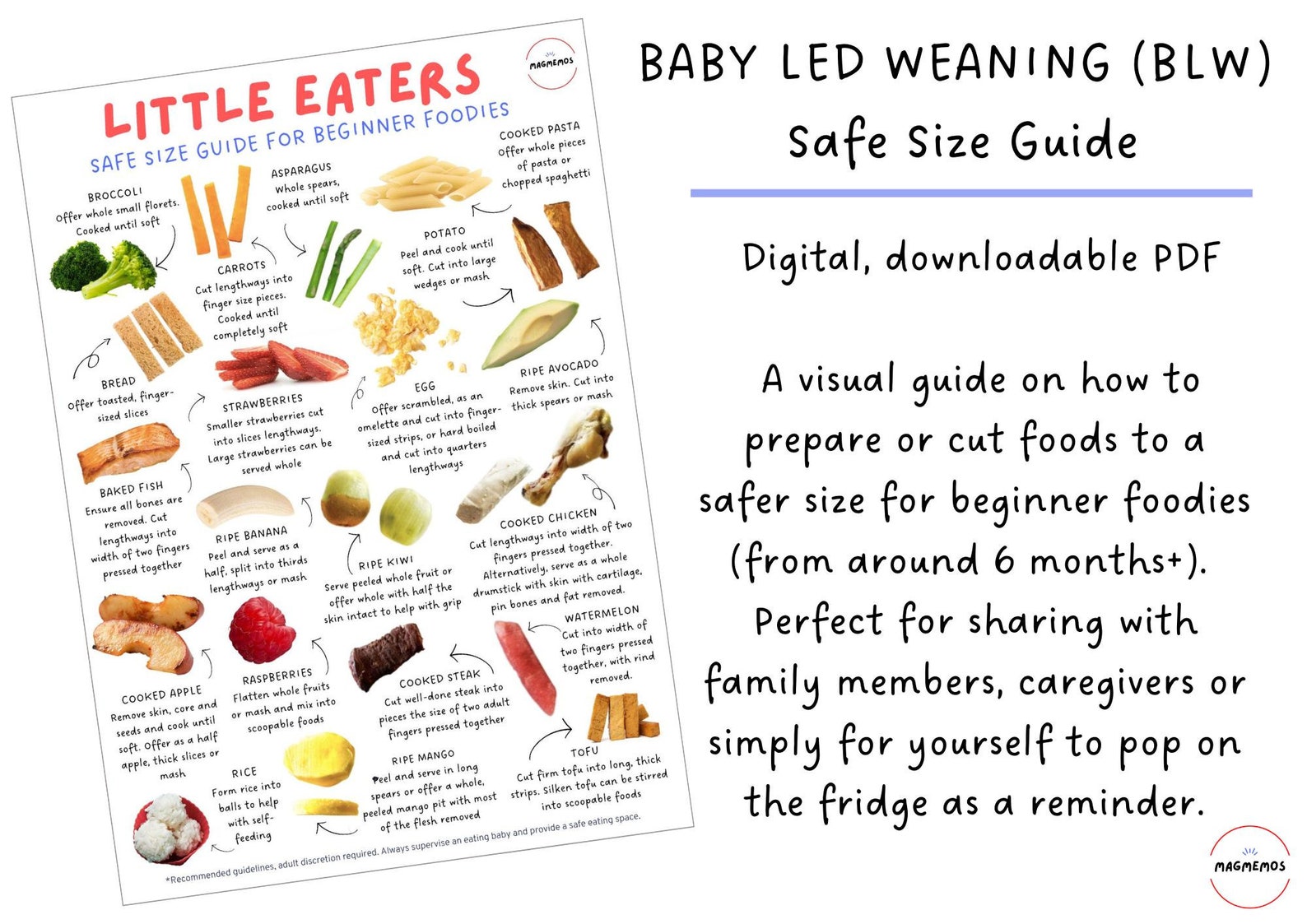 Baby Led Weaning BLW Safe Size Guide Downloadable PDF - Etsy Canada