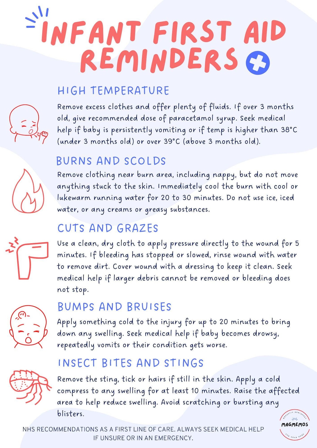 Baby First Aid Downloadable PDF - Etsy