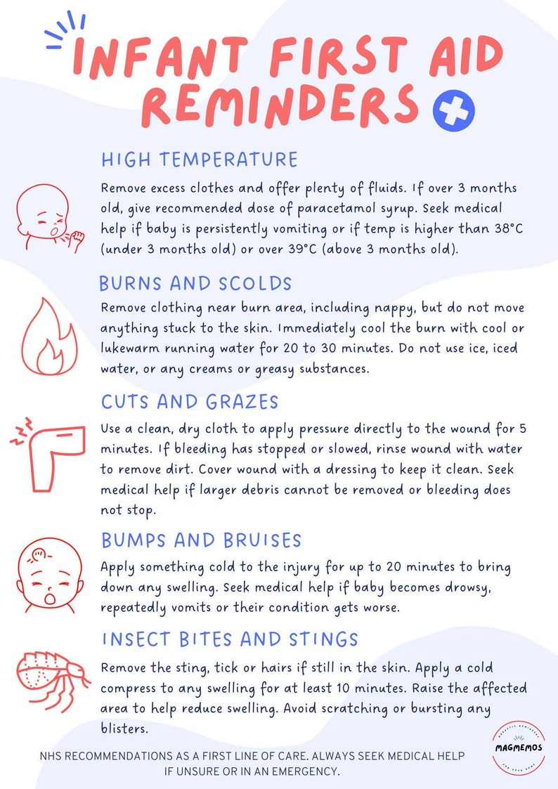 Baby First Aid Downloadable PDF - Etsy