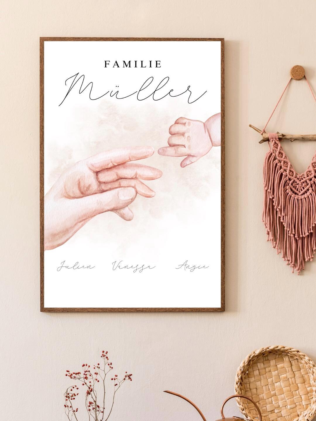 Personalisiertes Familienposter Zur Geburt Poster Mit Familiennamen ...