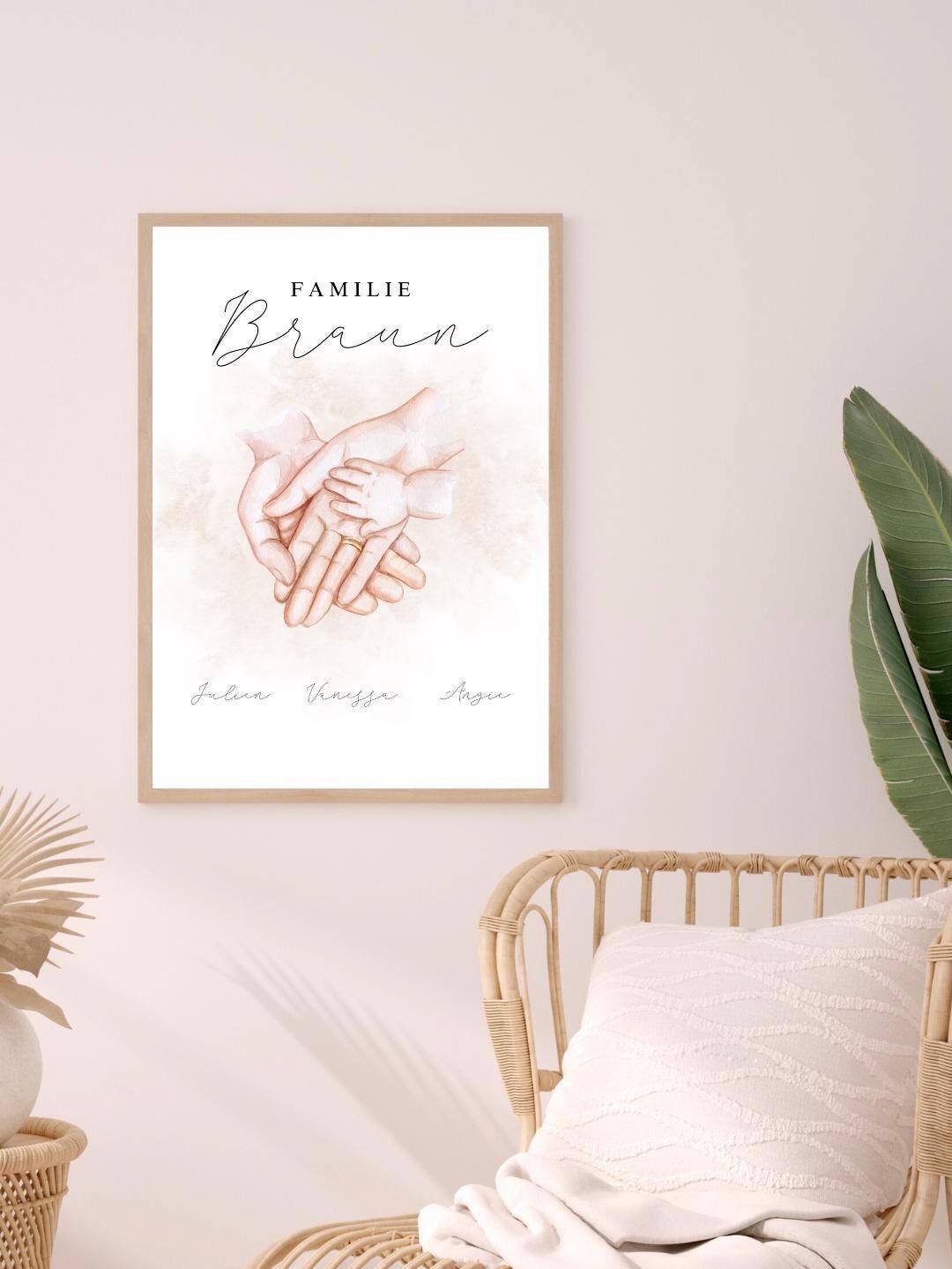 Personalized Family Poster for Birth Poster With Family Name Baby ...