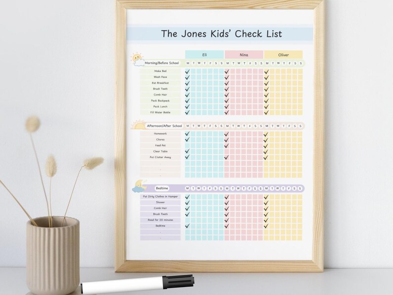 Fully Editable Chore Chart for Kids, Canva Template, Digital Download ...