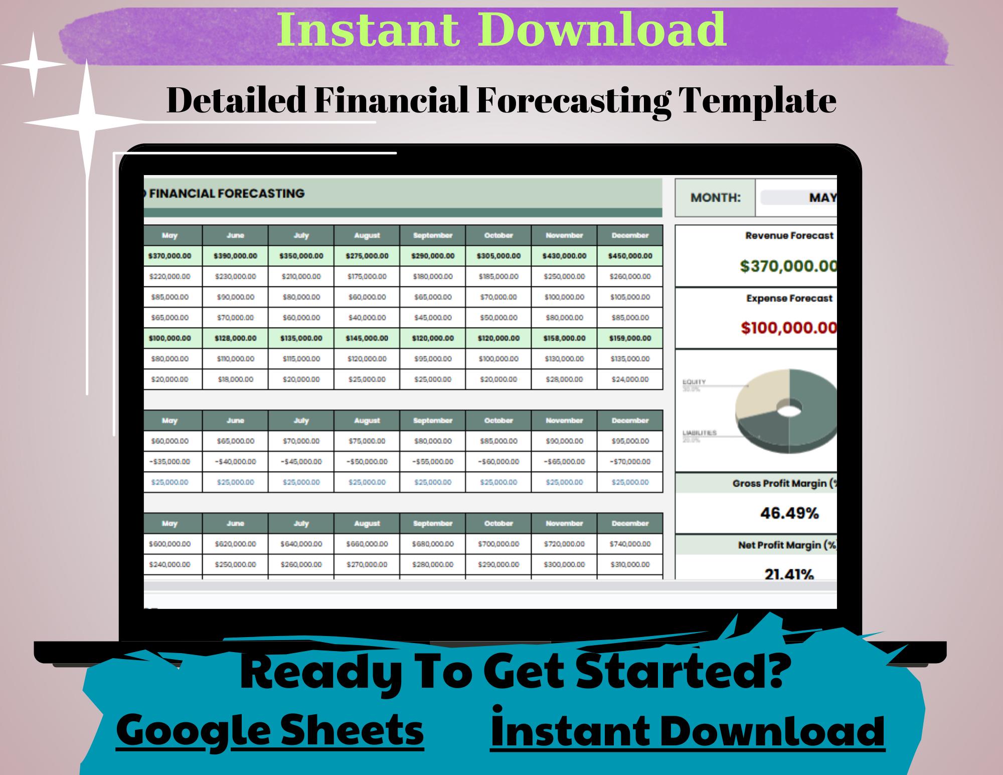 Detailed Financial Forecasting Template, Editable Google Sheets ...