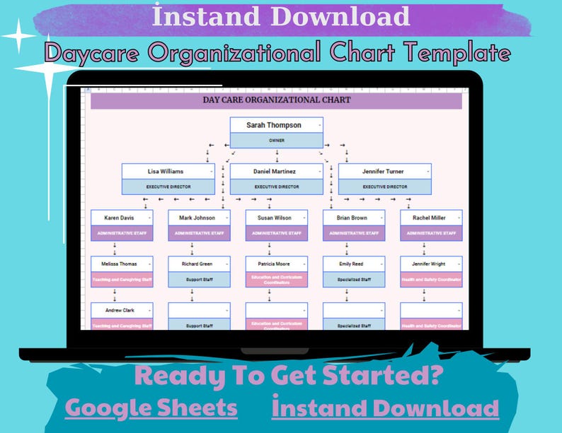 Daycare Organizational Chart Template Visualize Staff Roles&management ...