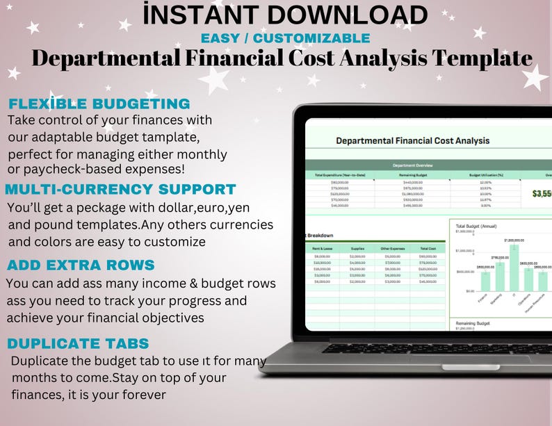 Departmental Financial Cost Analysis Template, Editable Google Sheets ...