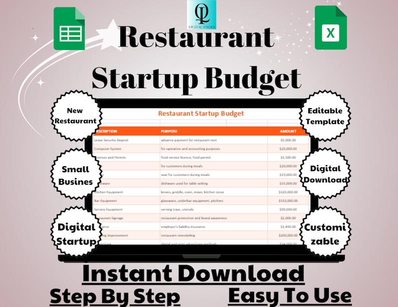 Restaurant Startup Budget Template, Editable Digital Download, Easy-to ...