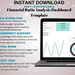 Financial Ratio Analysis Dashboard Template, Editable Google Sheets ...