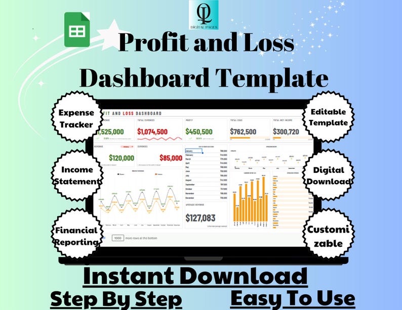 Profit and Loss Dashboard Template, Editable Google Sheets, Easy to Use Digital Download for ...